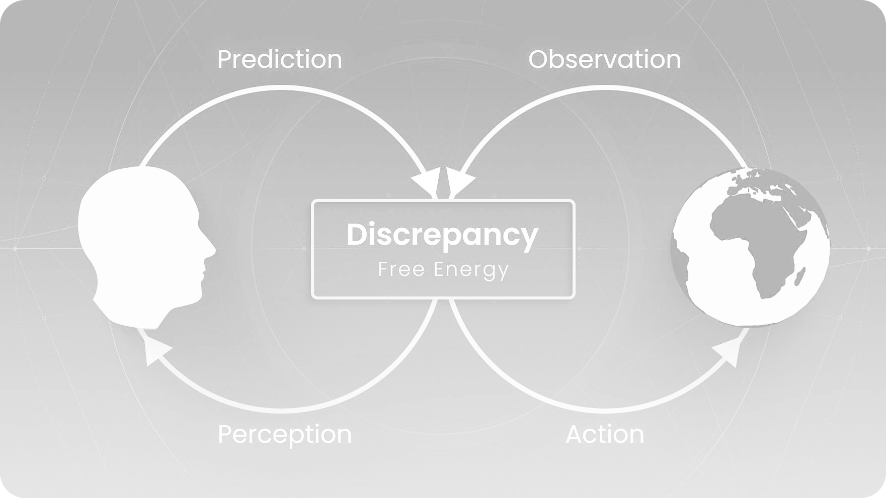 Mastering Atari Games with Natural Intelligence
